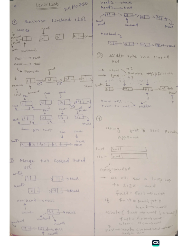 Link List | PDF