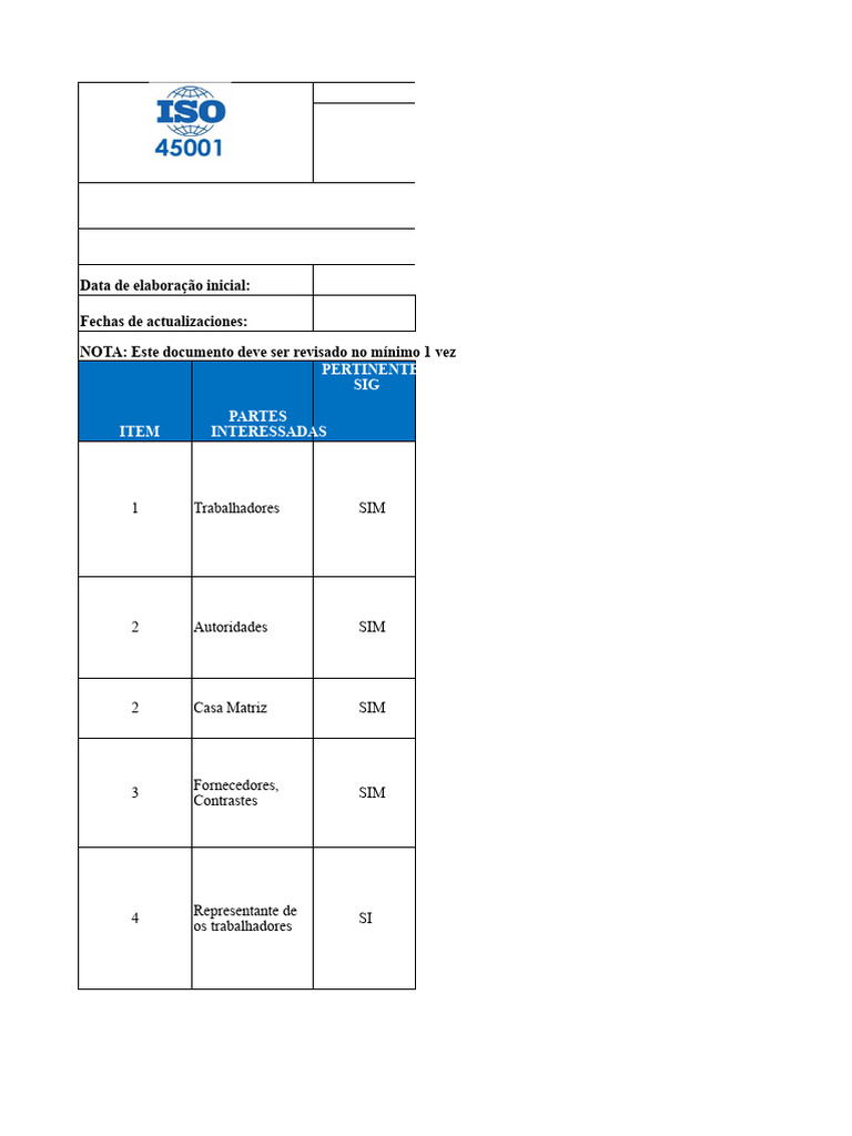 Gestão de Partes Interessadas em SST | PDF