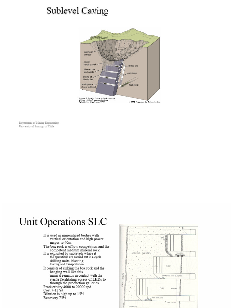 Sublevel Caving | PDF | Mining