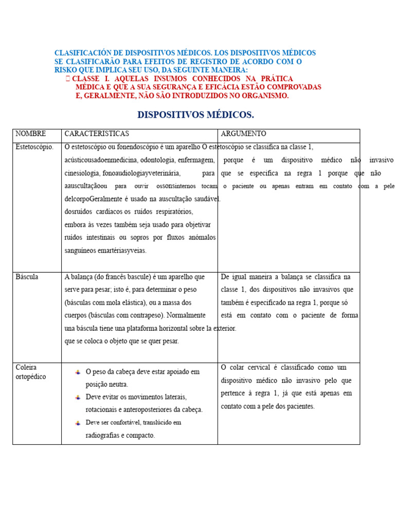 Classifica o De Dispositivos M dicos PDF Refrigera o Oxig nio