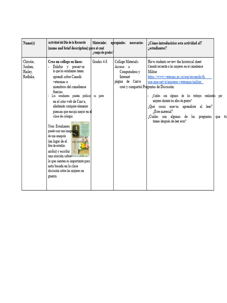 Actividades Del Día de Recuerdo | PDF
