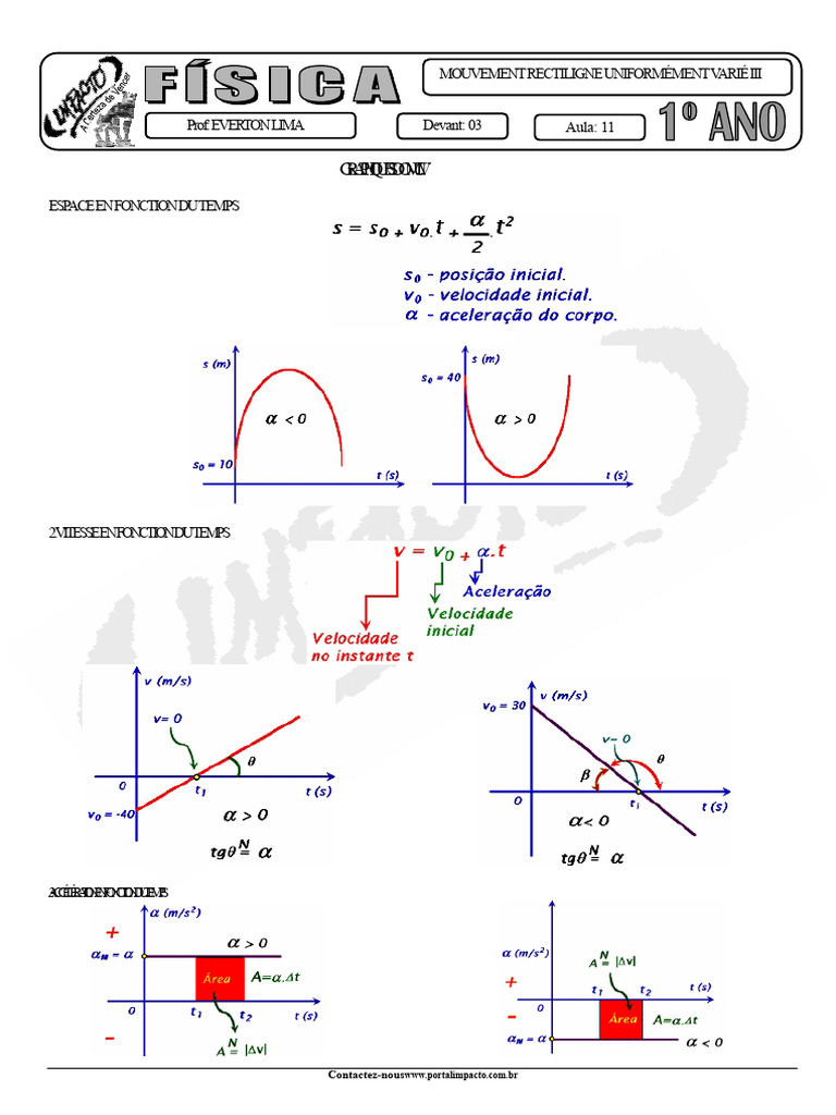 Mouvement rectiligne uniformément varié | PDF | Vitesse | Feu de ...