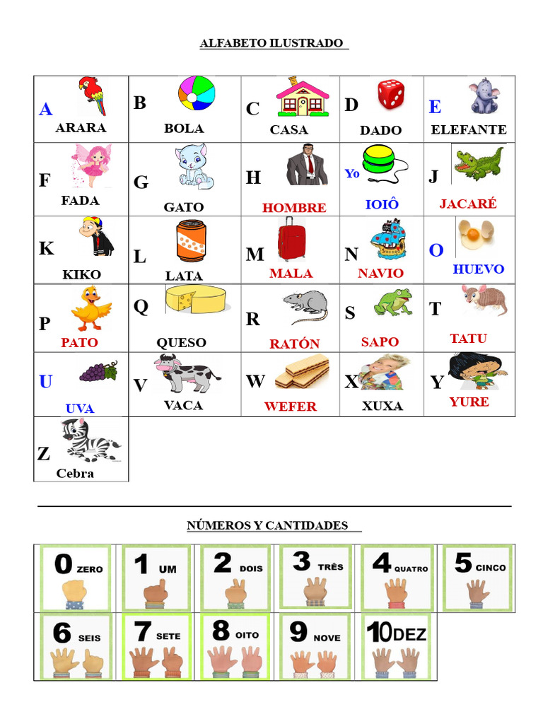 Alfabeto Ilustrado para Niños | PDF