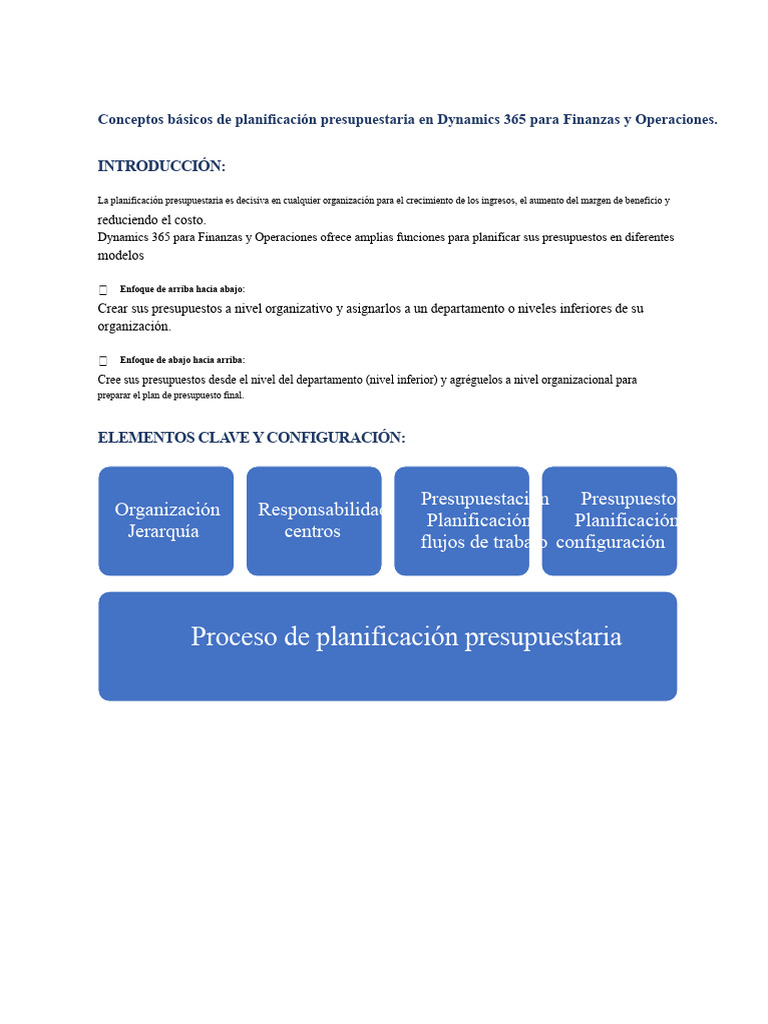 Conceptos Básicos de Planificación de Presupuestos en Dynamics 365 para Finanzas y Operaciones ...