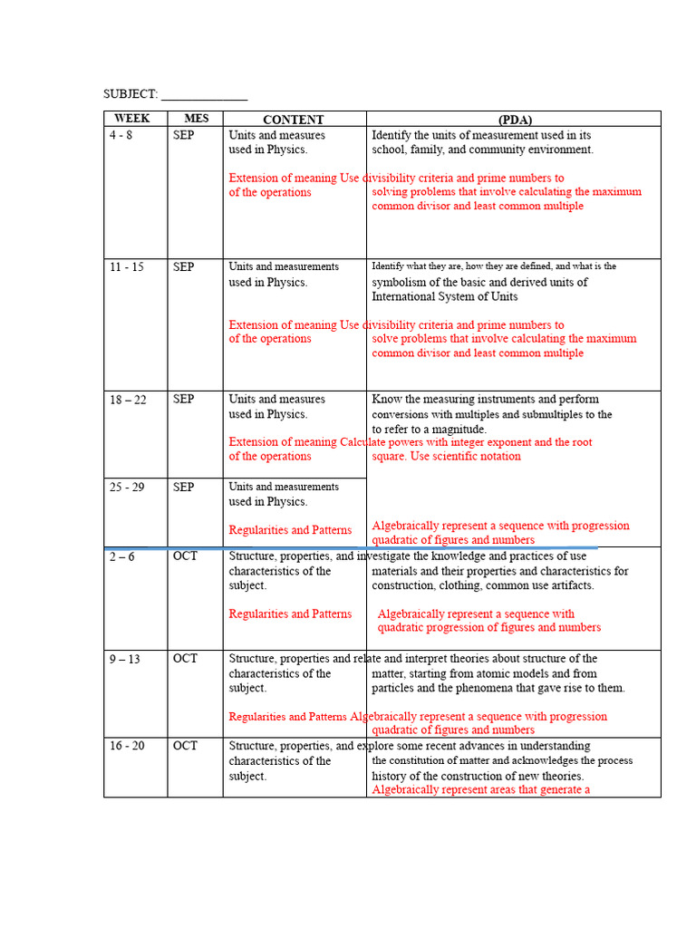 Physics Units and Measurements Guide | PDF | Force | Area