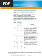 2 IRIS Staging of CKD 2023 | PDF | Blood Pressure | Creatinine
