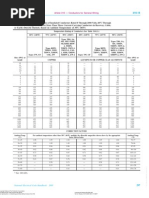 Tabla de Ampacidad para Cable AWG o MCM | PDF
