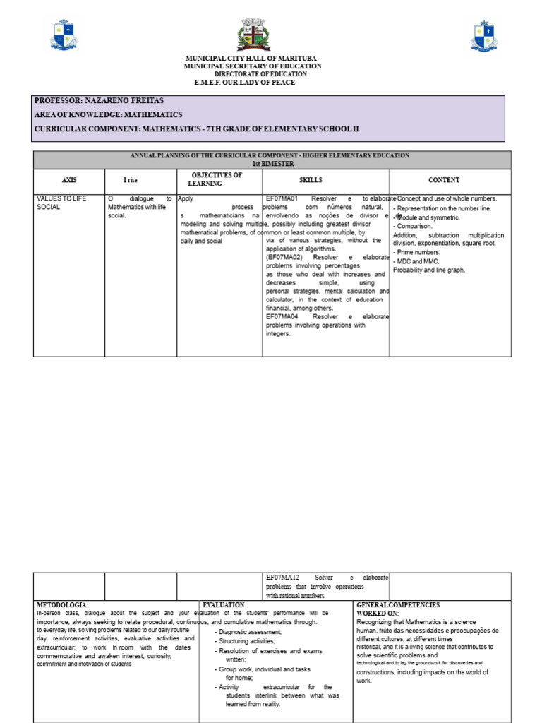 7th Grade - ANNUAL PLANNING 2025 | PDF | Geometry | Triangle
