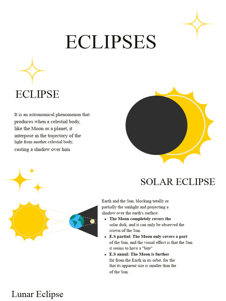 Infographic eclipses | PDF