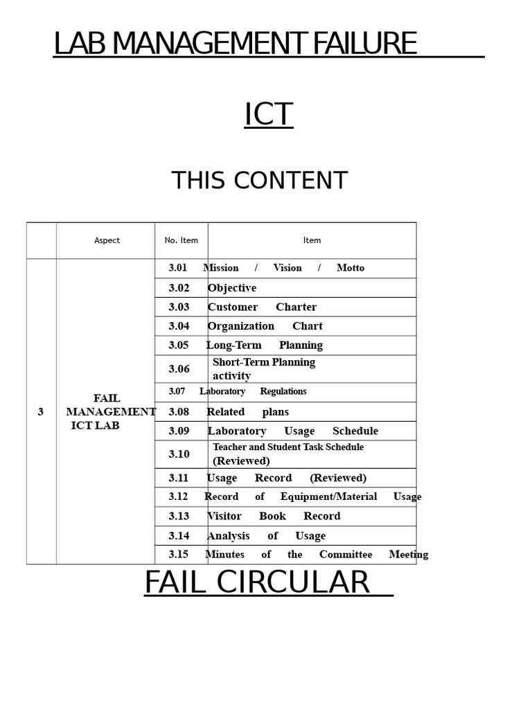Fail Laboratory Management ICT | PDF