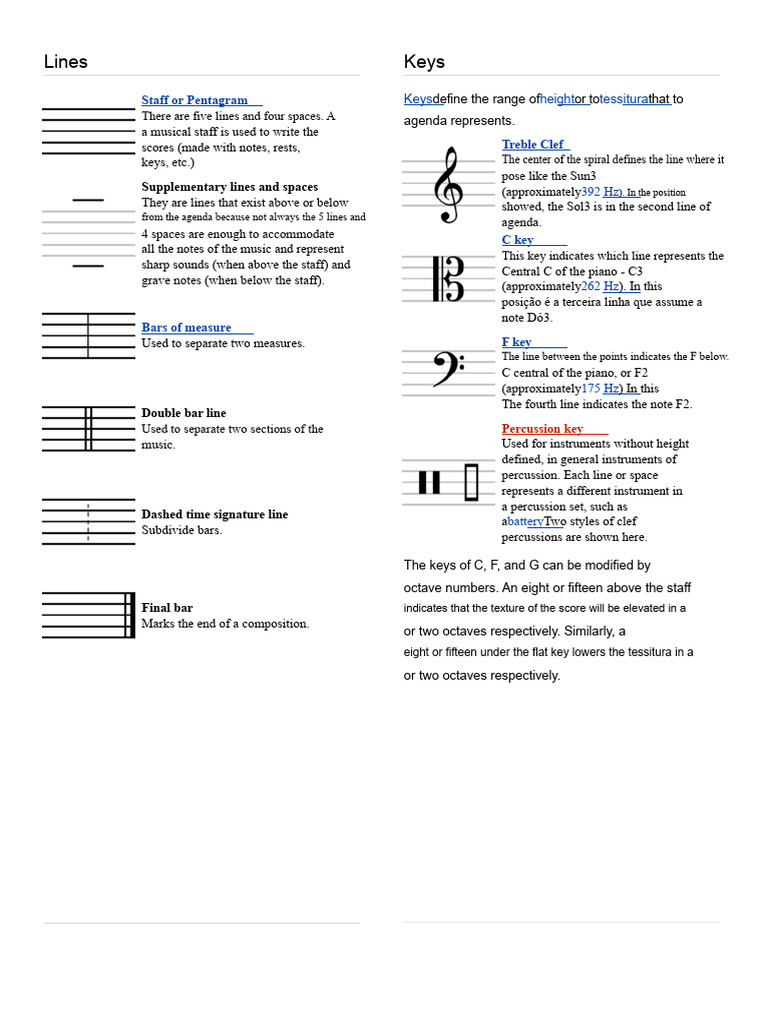 musical notation symbols | PDF | Clef | Musical Notation