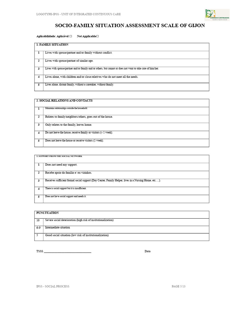 Gijon Family Situation Assessment Scale | PDF