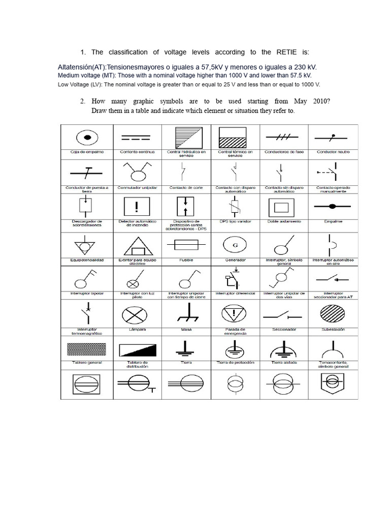 Voltage Level Classifications and Symbols | PDF