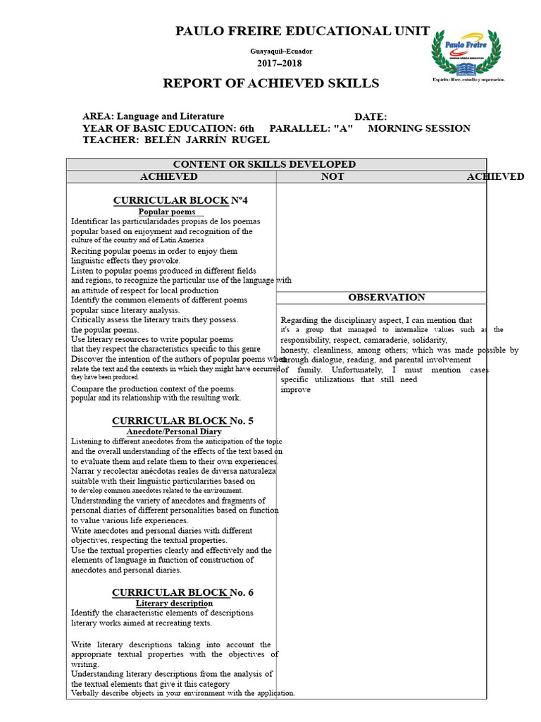 2 Report on Achieved Skills 6th | PDF | Area | Nutrition