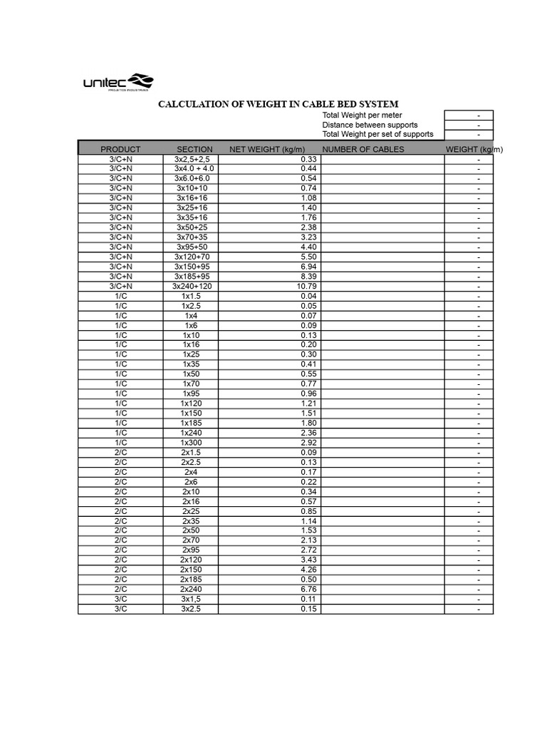 Calculation of Weight On Cable Crossing NAVIGATION | PDF