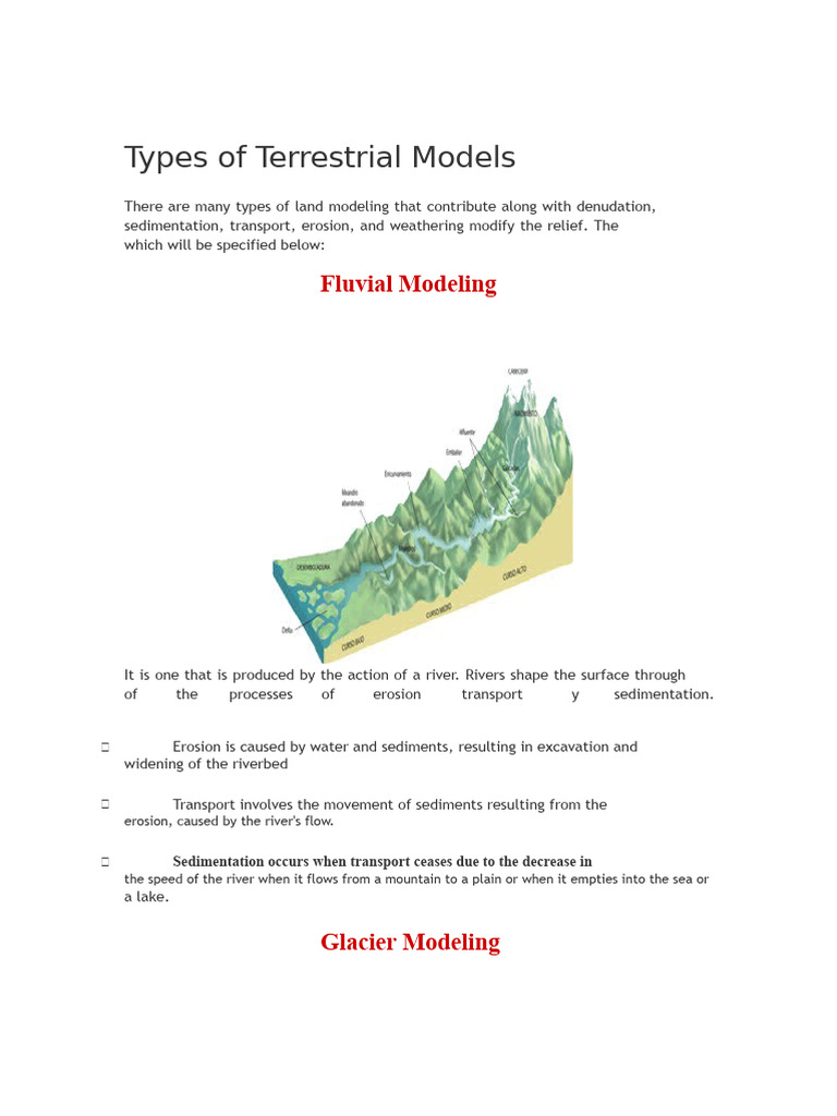 Types of Land Modeling Explained | PDF | Glacier | Erosion