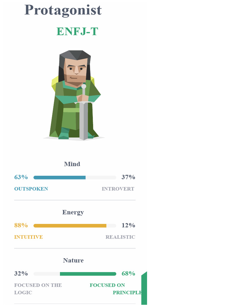 Personality "Protagonist" (ENFJ) 16personalities | PDF
