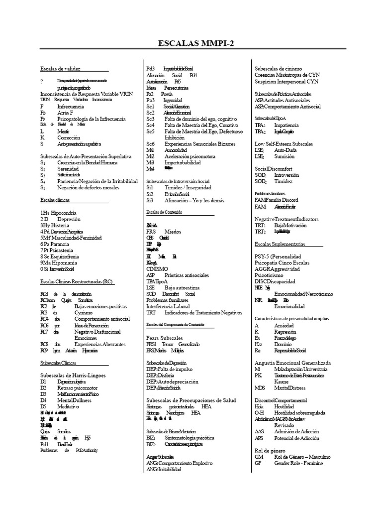 39 - Escalas MMPI-2.pdf | PDF | Timidez | Sicología