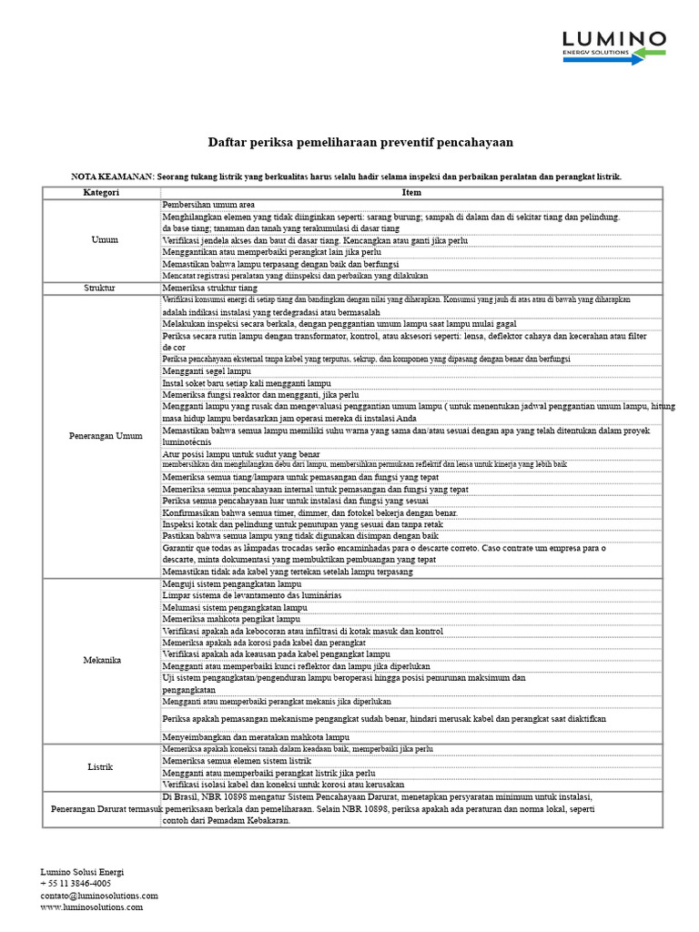 checklist_perawatan_pencegahan | PDF
