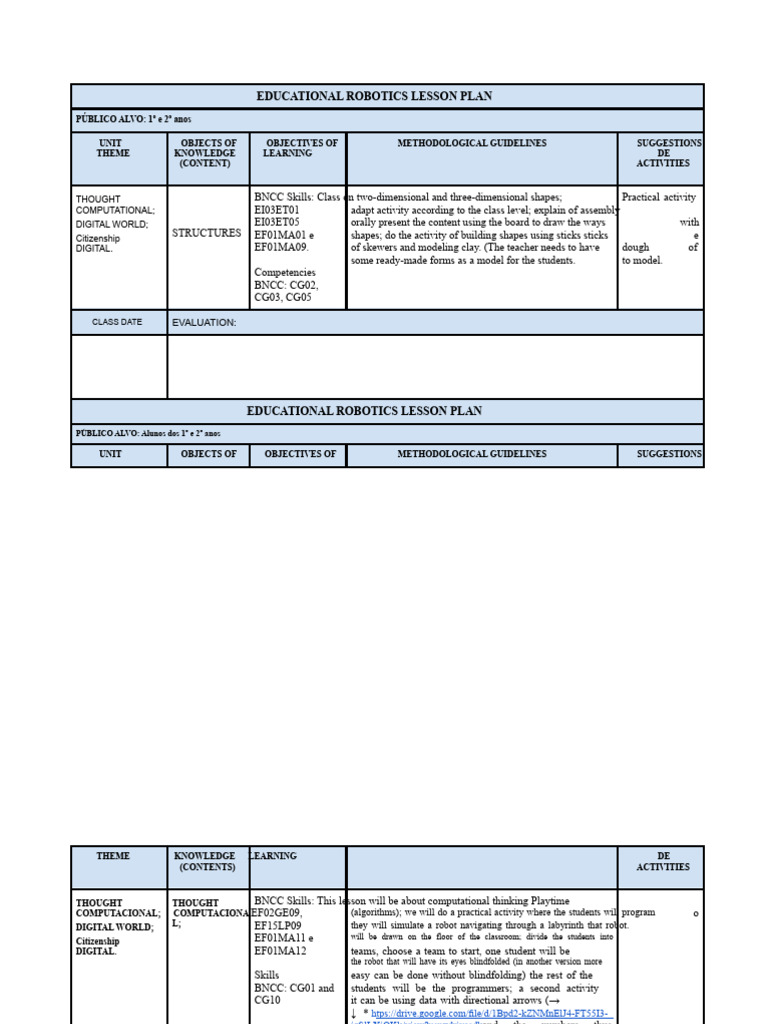 LESSON PLAN ROBOTICS FOR 1st and 2nd GRADE | PDF | Lesson Plan | Robotics