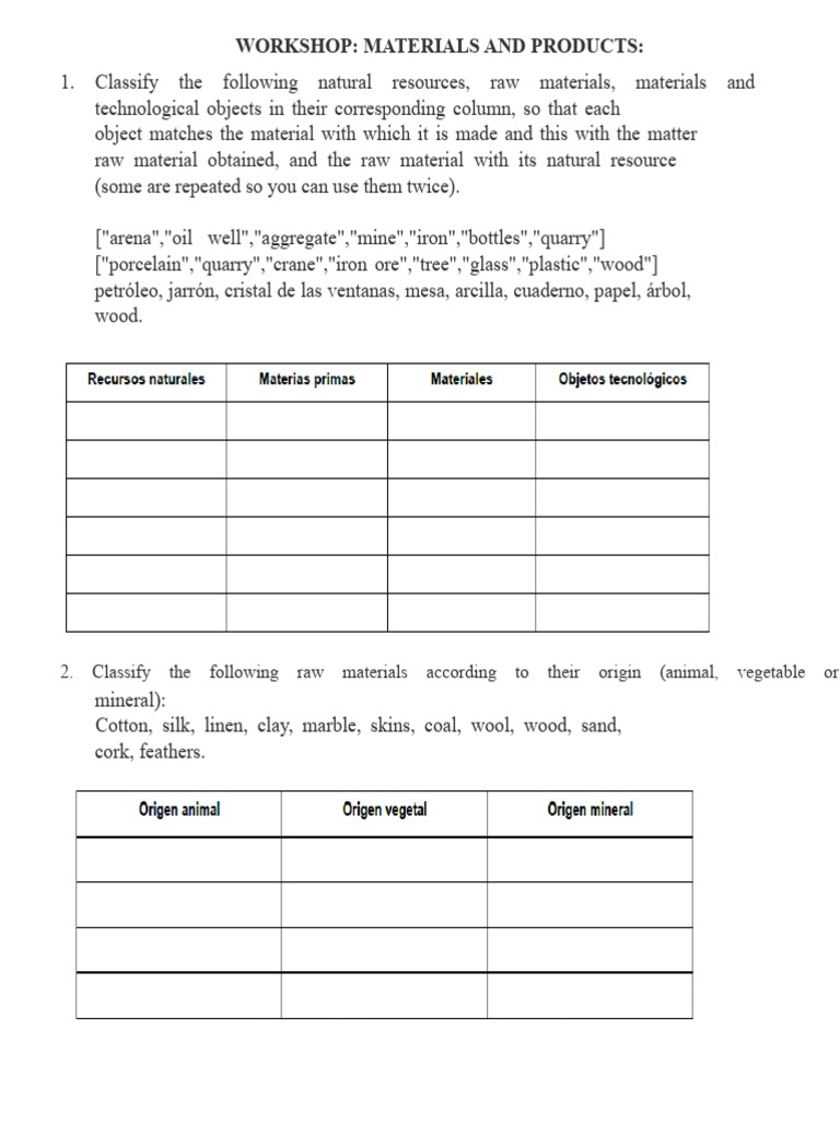 RAW MATERIALS WORKSHOP | PDF