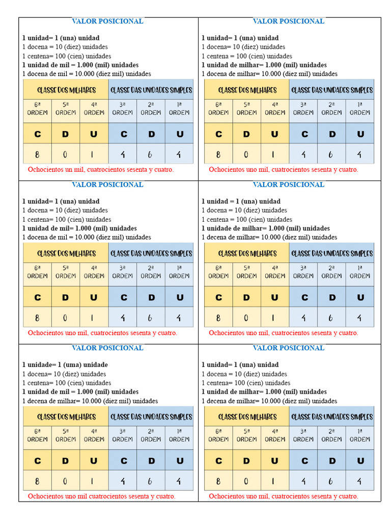 Valor Posicional para Cuaderno | PDF