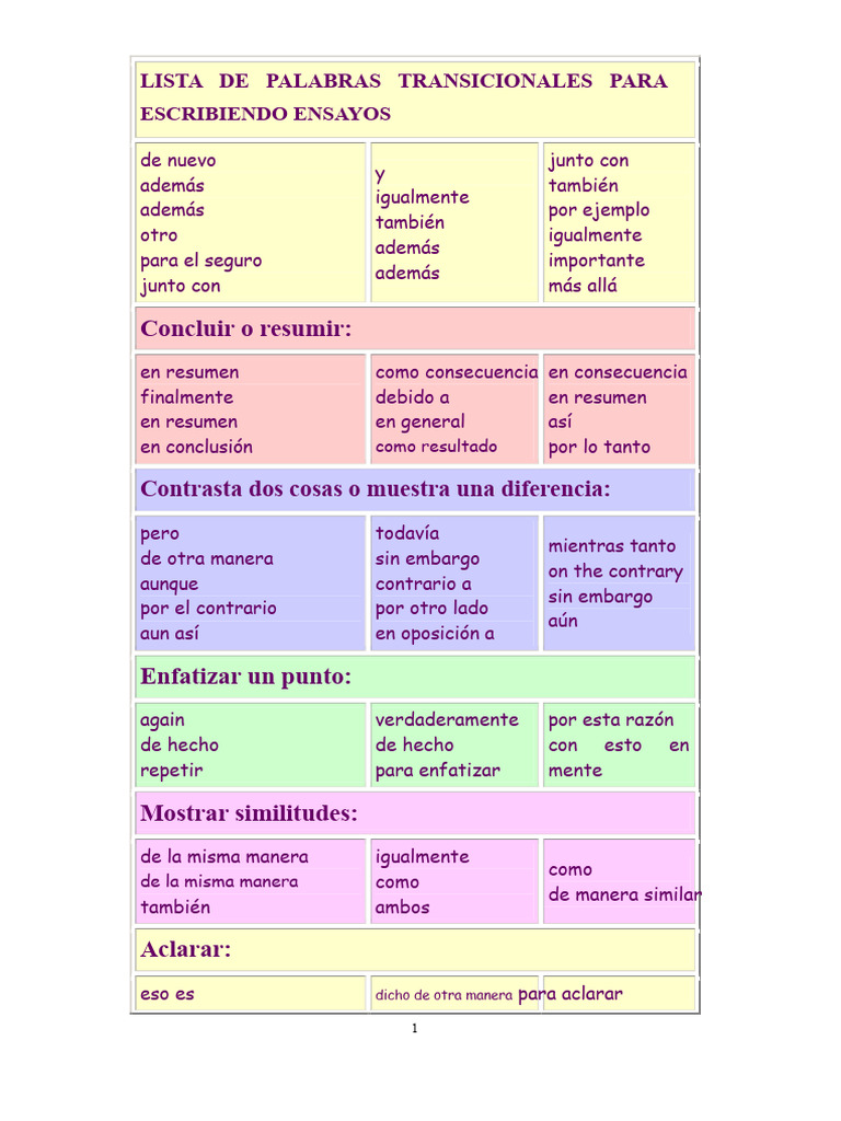 Palabras de Transición para Ensayos | PDF | Pensamiento | Ensayos