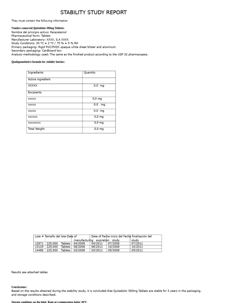 Stability Study Report | PDF | Tablet (Pharmacy)