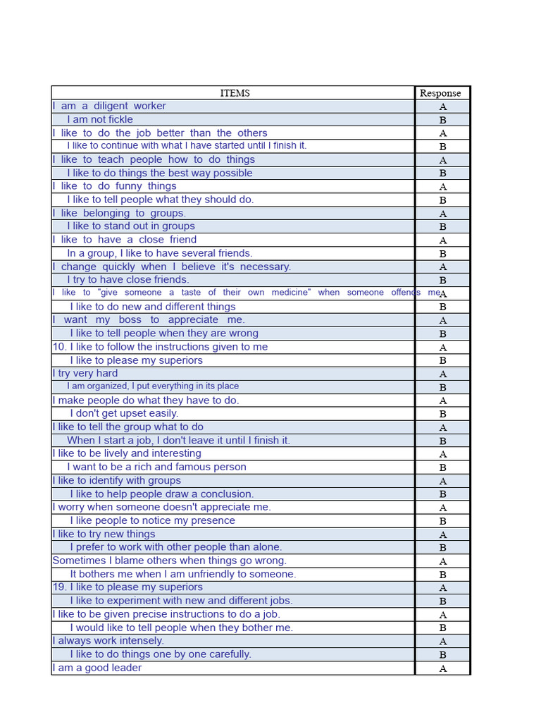 Kostick Answer Sheet Grading Example | PDF | Social Psychology ...