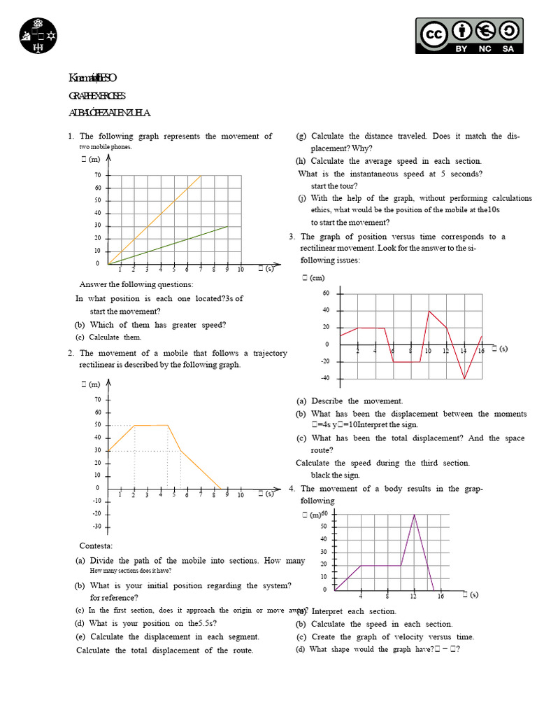 Kinematics Graphs Exercises | PDF | Speed | Classical Mechanics
