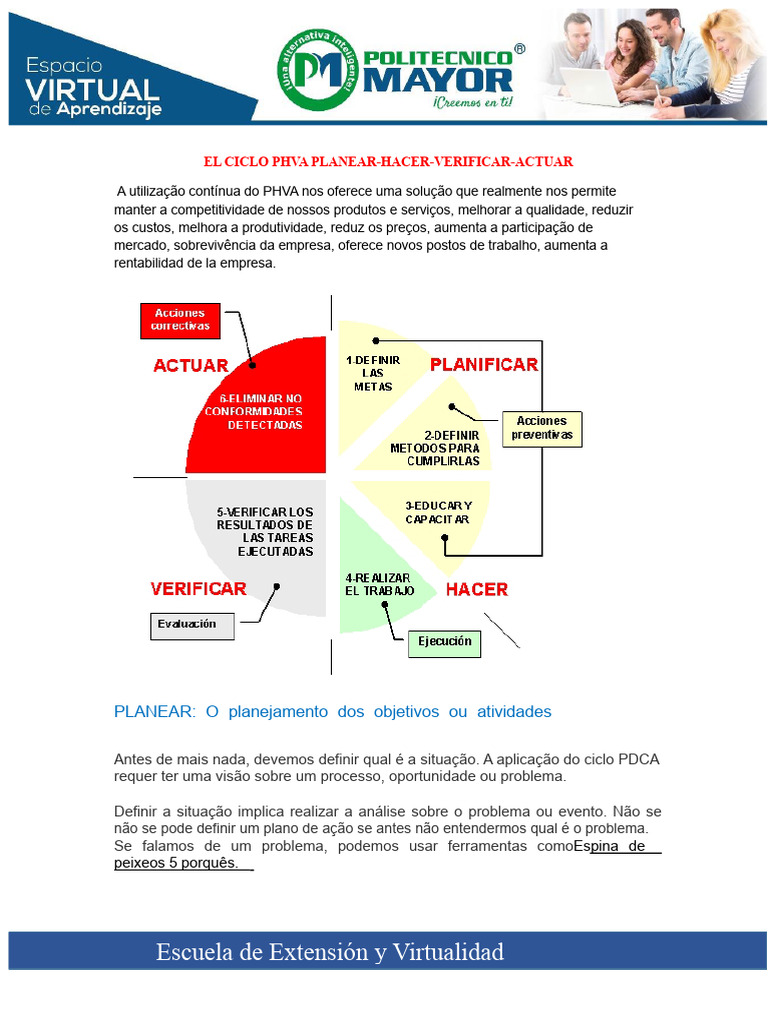 Ciclo PHVA | PDF | Business