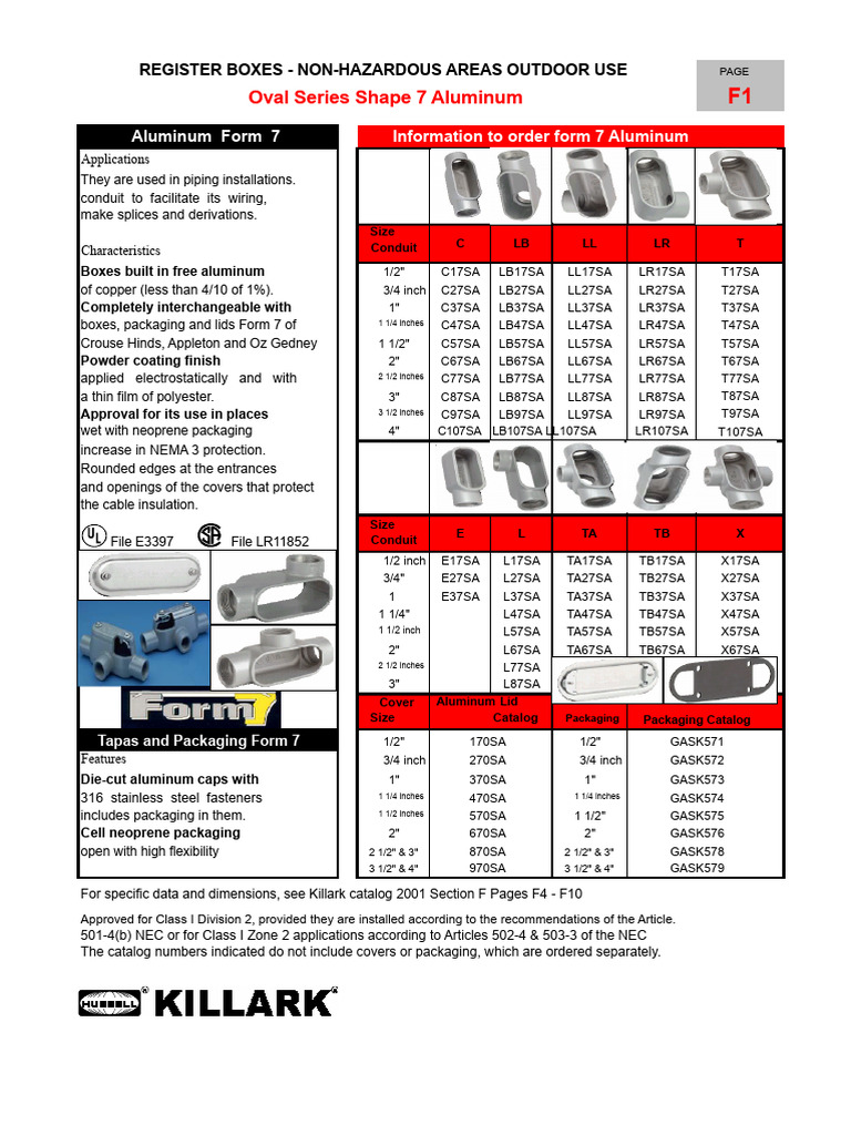 FS and FD Boxes | PDF | Electrical Wiring | Building Engineering
