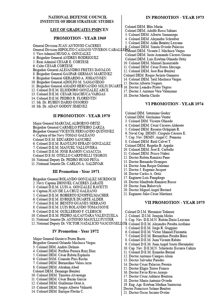 List of Iaee Promotions 2019 | PDF