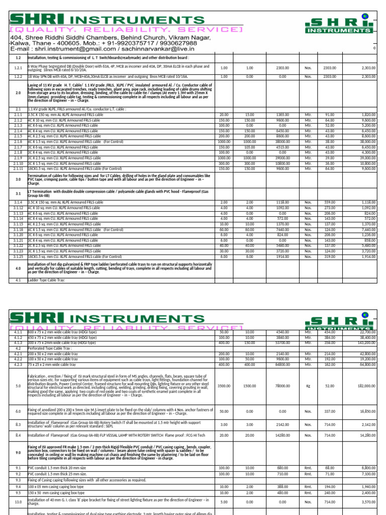 Electrical Installation Summary Sheet | PDF | Pipe (Fluid Conveyance ...