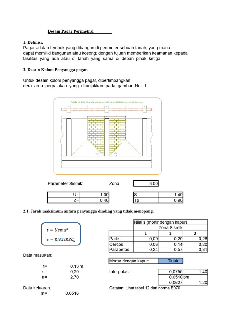 Memori Perhitungan Pagar Perimeter | PDF