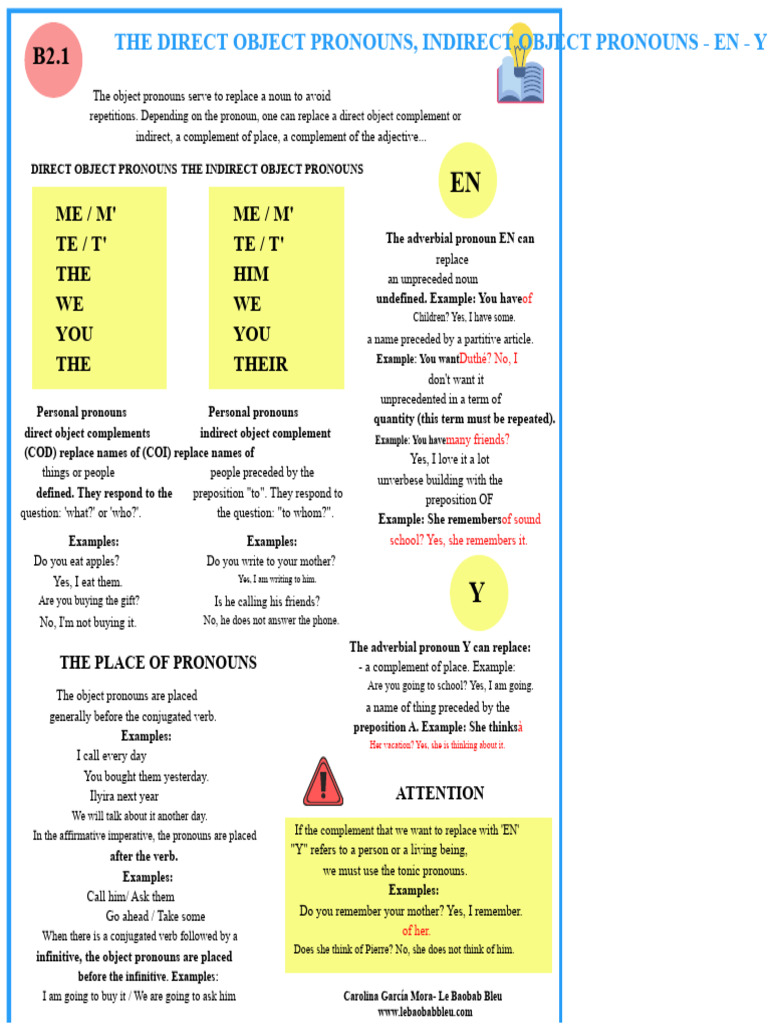 File The Pronouns Cod Coi en y | PDF | Pronoun | Object (Grammar)