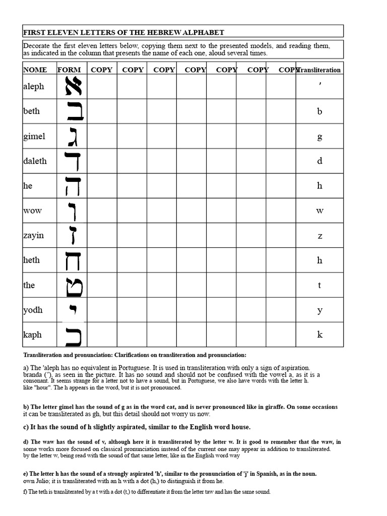 Hebrew Alphabet Letters and Writing | PDF | Languages Of Asia | Collation