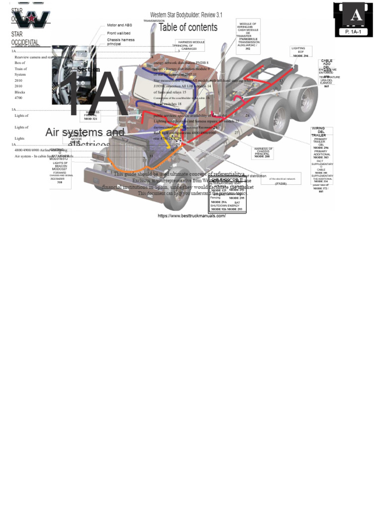 Western Star Bodybuilder Wiring Guide | PDF | Switch | Truck