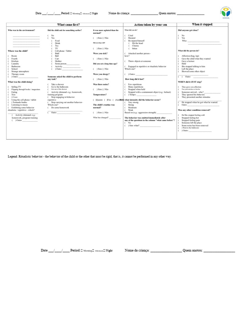FUNCTIONAL ANALYSIS REGISTRATION FORM | PDF | Psychology | Behavioural ...