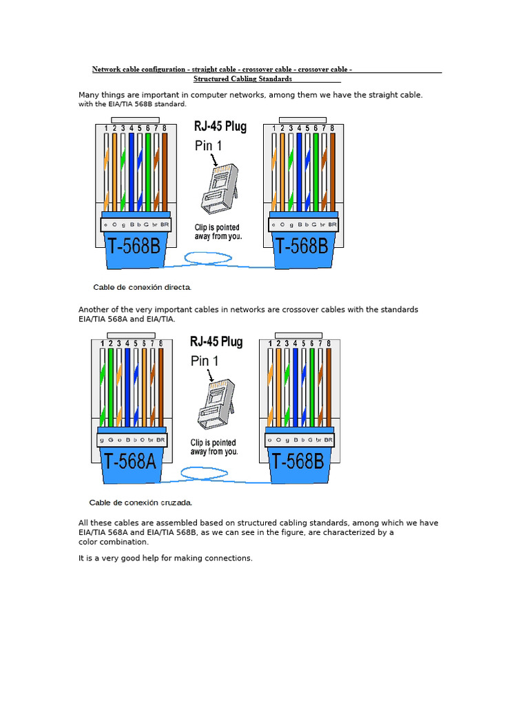 LAN Network Cable Configuration | PDF