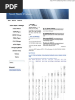 Chemical Compatibility Chart of HDPE | PDF