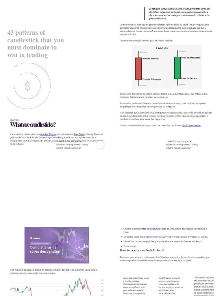 Master 43 Candlestick Patterns for Trading | PDF | Technical Analysis ...