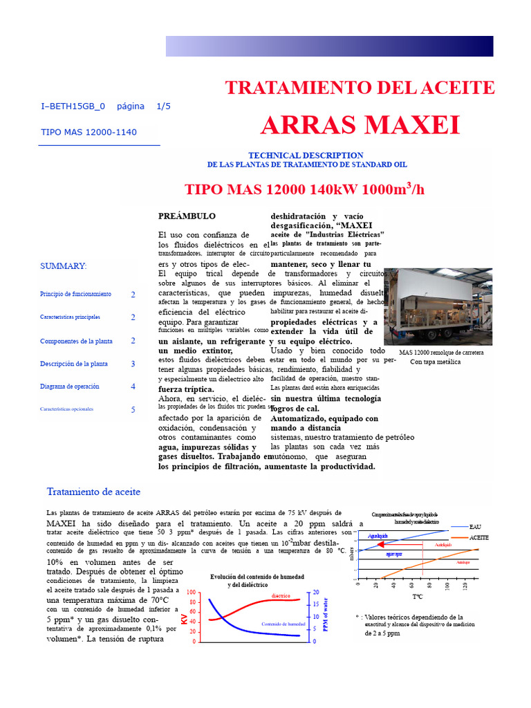 Aspiración de Aceite Maxei | PDF | Transformador | Poder (Física)