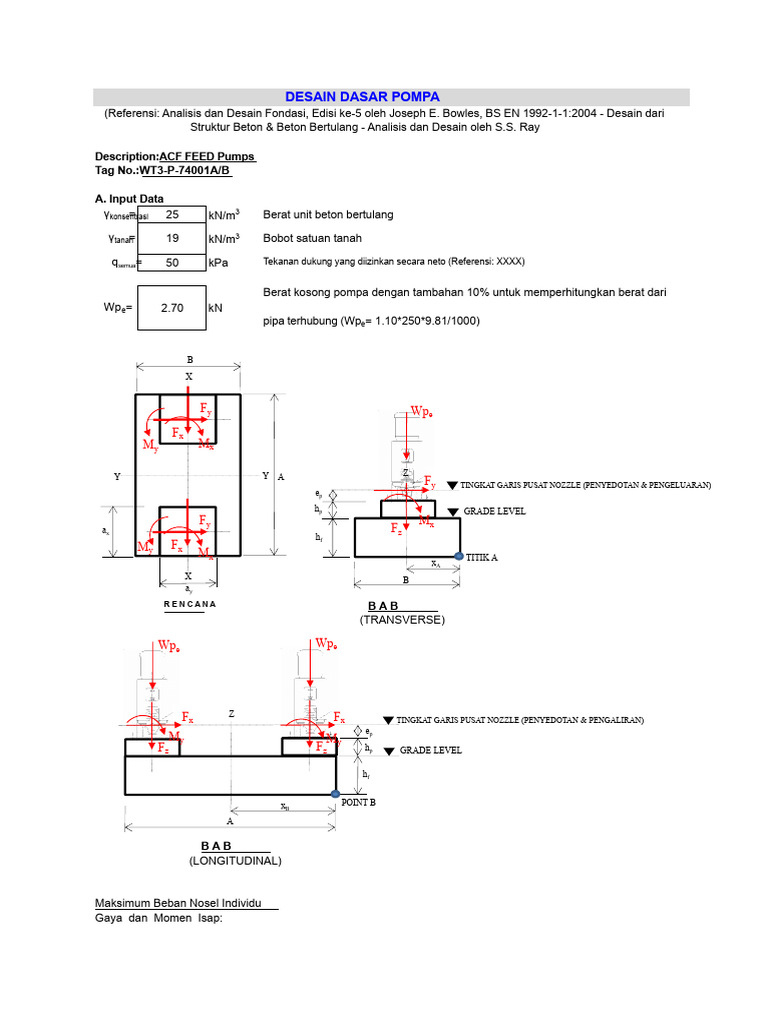 Desain Fondasi Pompa ACF FEED | PDF