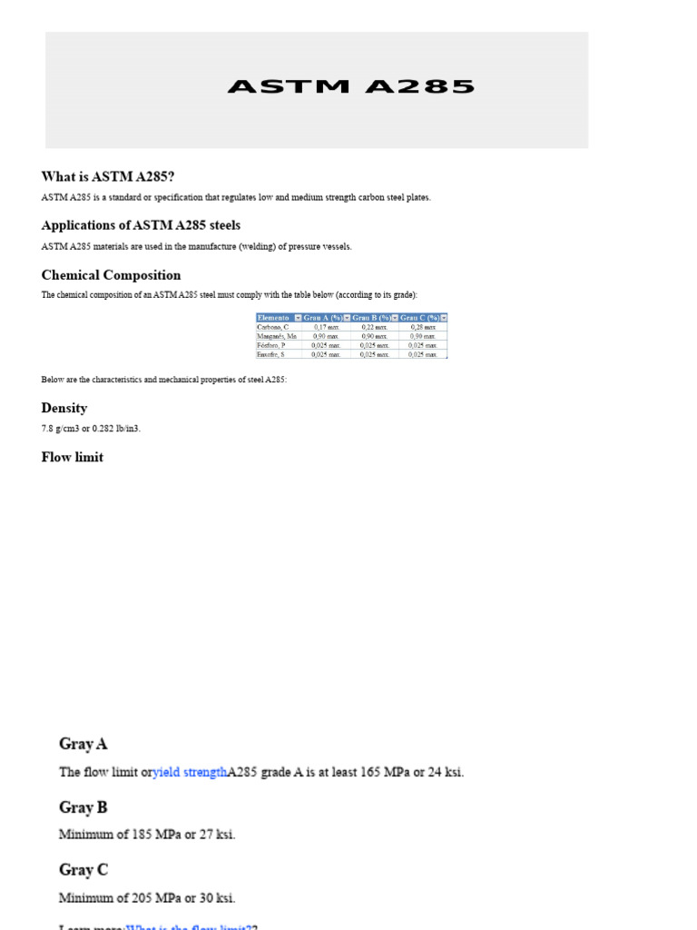 Astm A285 Data | PDF