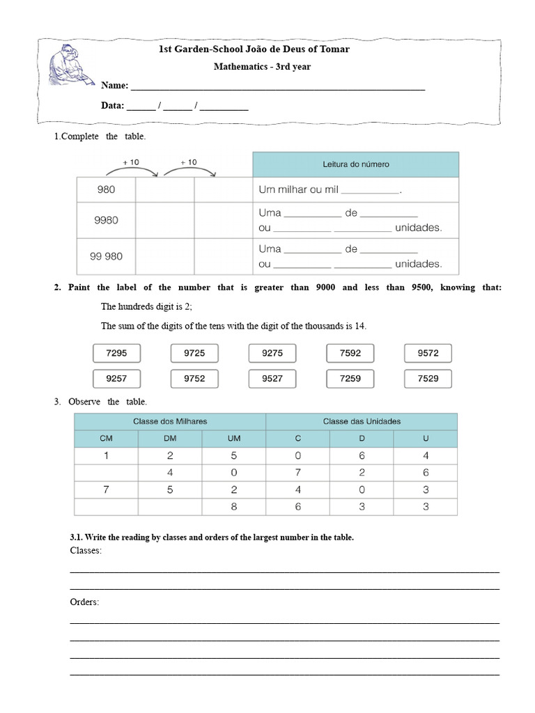 MAT - Reading and Comparing Numbers Up To One Hundred Thousand | PDF ...
