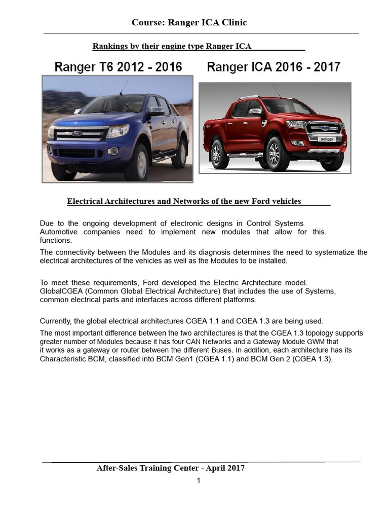 Complete Manual Ranger ICA Clinic 2017 | PDF | Motor Vehicle | Vehicle Technology