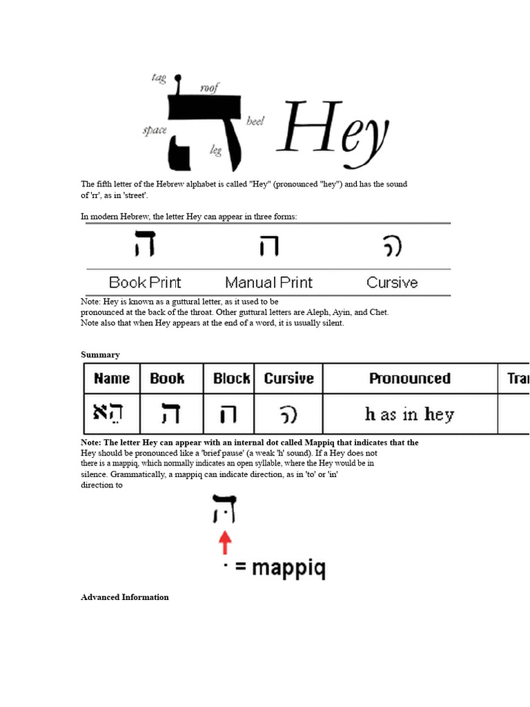 05 Letter Hei | PDF | Divinity | Soul