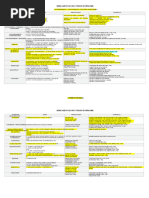 Prokefen : Indications et Posologie | PDF | Pharmacie | Traitements ...