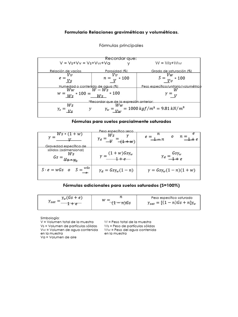 Fórmulas de Relaciones Gravimétricas y Volumétricas | PDF | Ingeniería ...